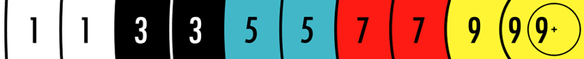 Scoring Guide - Woking Archery Club