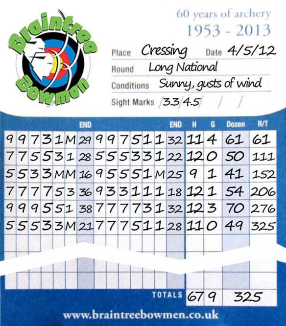 Scoring Guide - Woking Archery Club